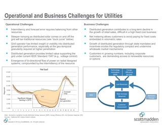 Overview of Utility Challenges and Responses to Distributed Solar ...