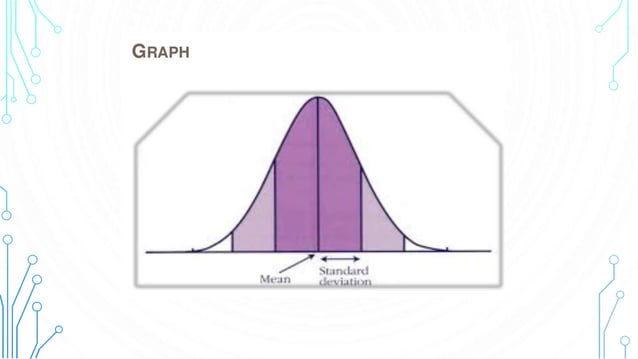 Overview Of Variance And Standard Deviation Pptx