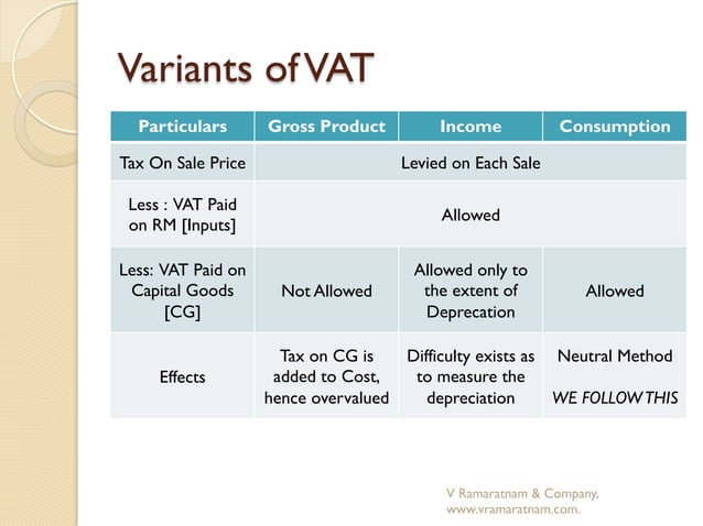 Overview of vat gm foundation-3 | PPT
