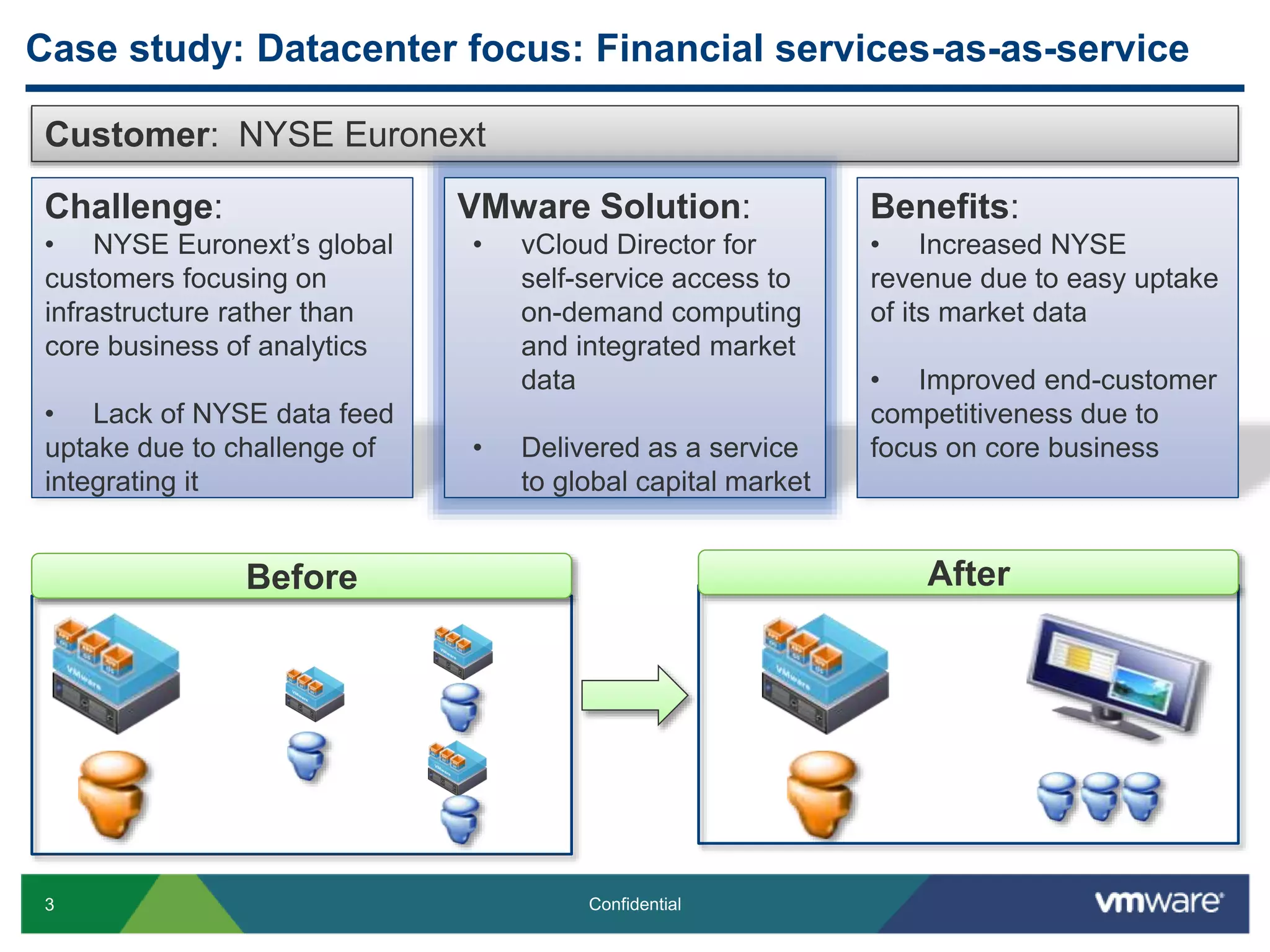 Overview of v cloud case studies | PPTX