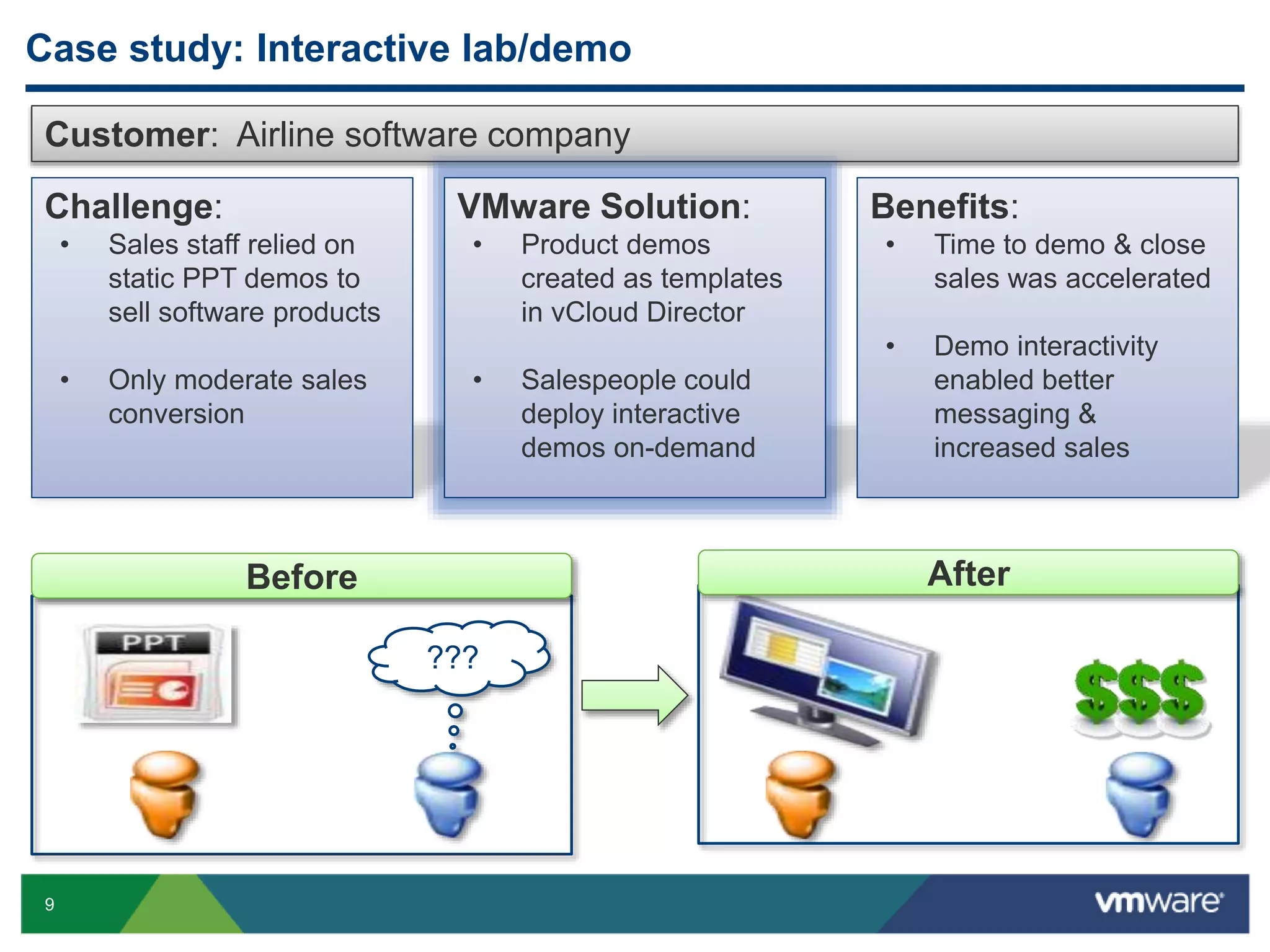 Overview of v cloud case studies | PPTX