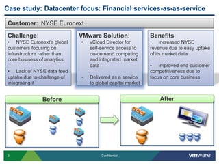 Overview of v cloud case studies | PPTX