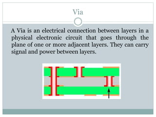 Overview of vias | PPTX