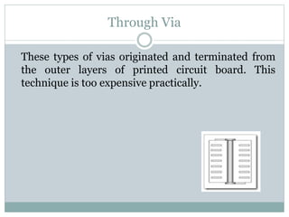 Overview of vias | PPTX