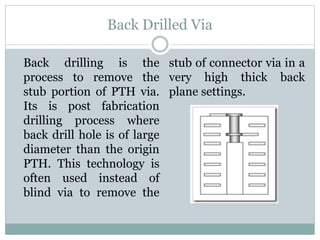 Overview of vias | PPTX