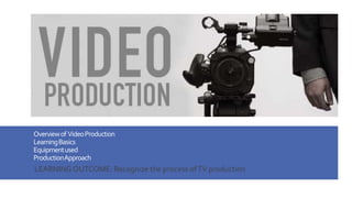 Overview of video production | PPTX