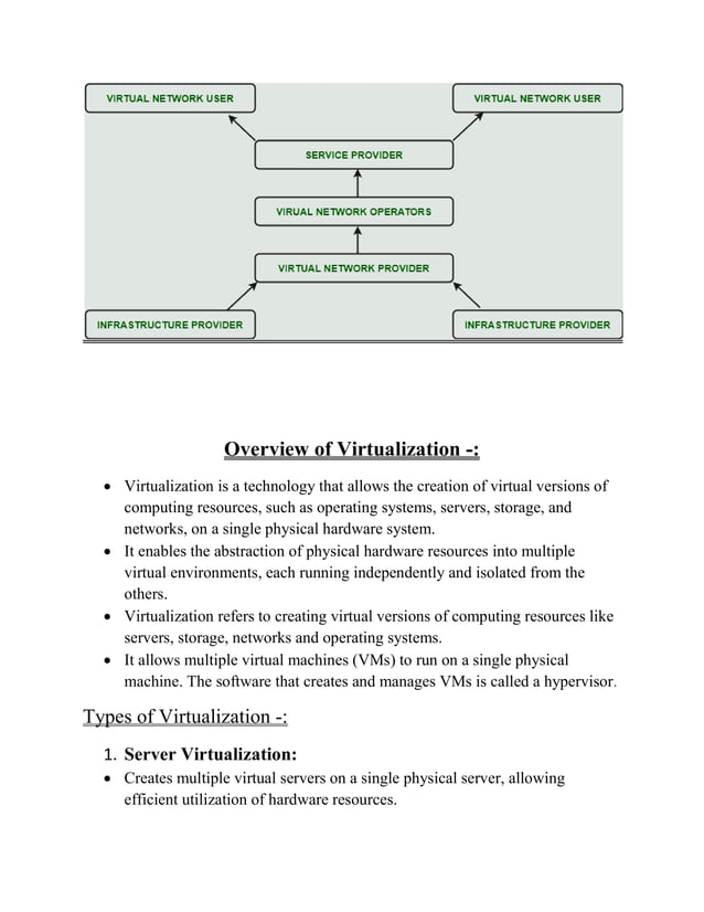 overview of Virtualization, concept of Virtualization | PDF