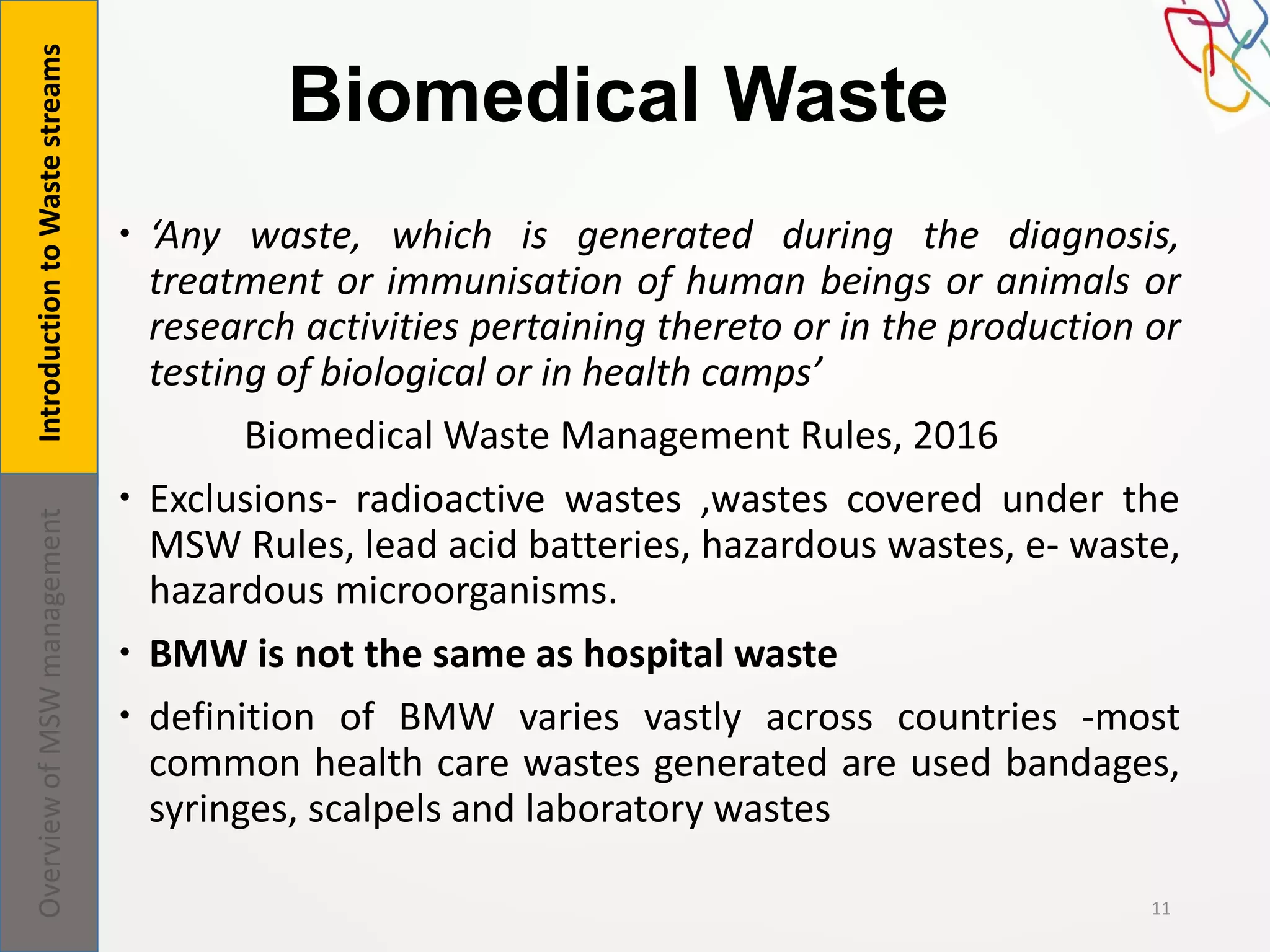 Overview of waste streams | PDF