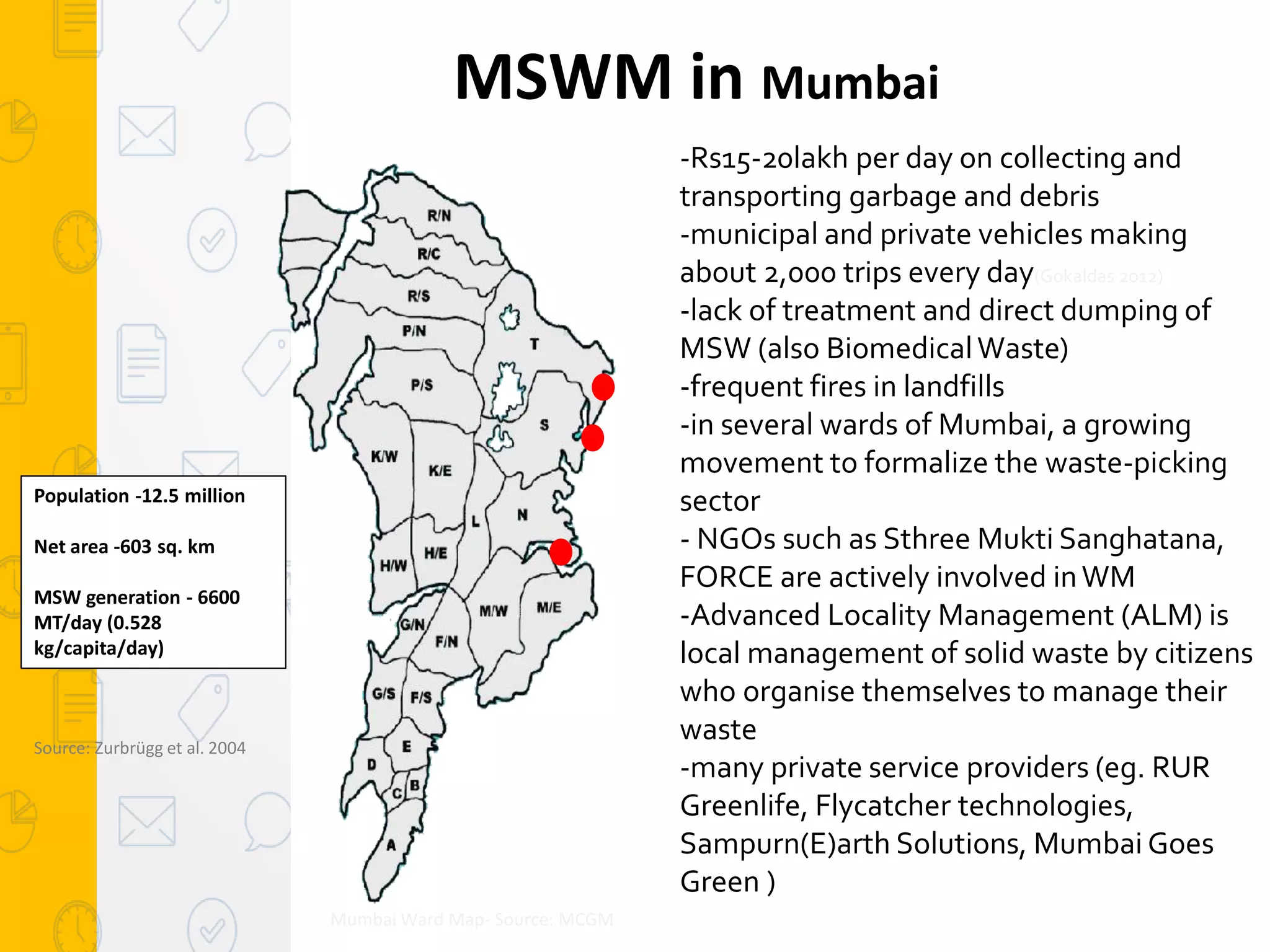 Overview of waste streams | PDF