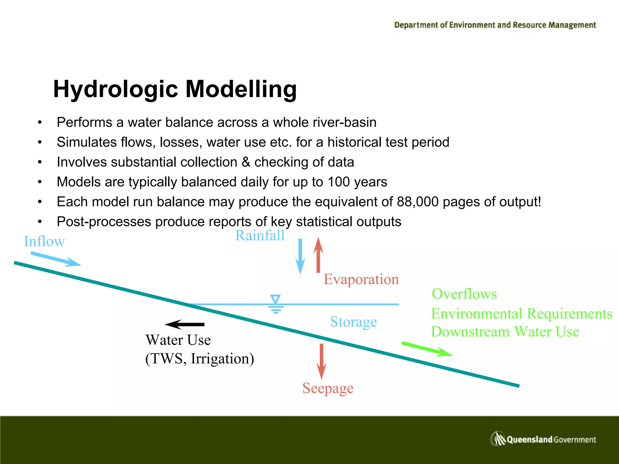 Overview of water panning in queensland, kaylene power | PDF | Water ...