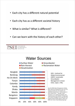 Overview of Water Supply in Asian Cities | PDF