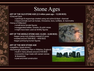 Overview of Western Art and Non Western Art Part 1 | PPTX