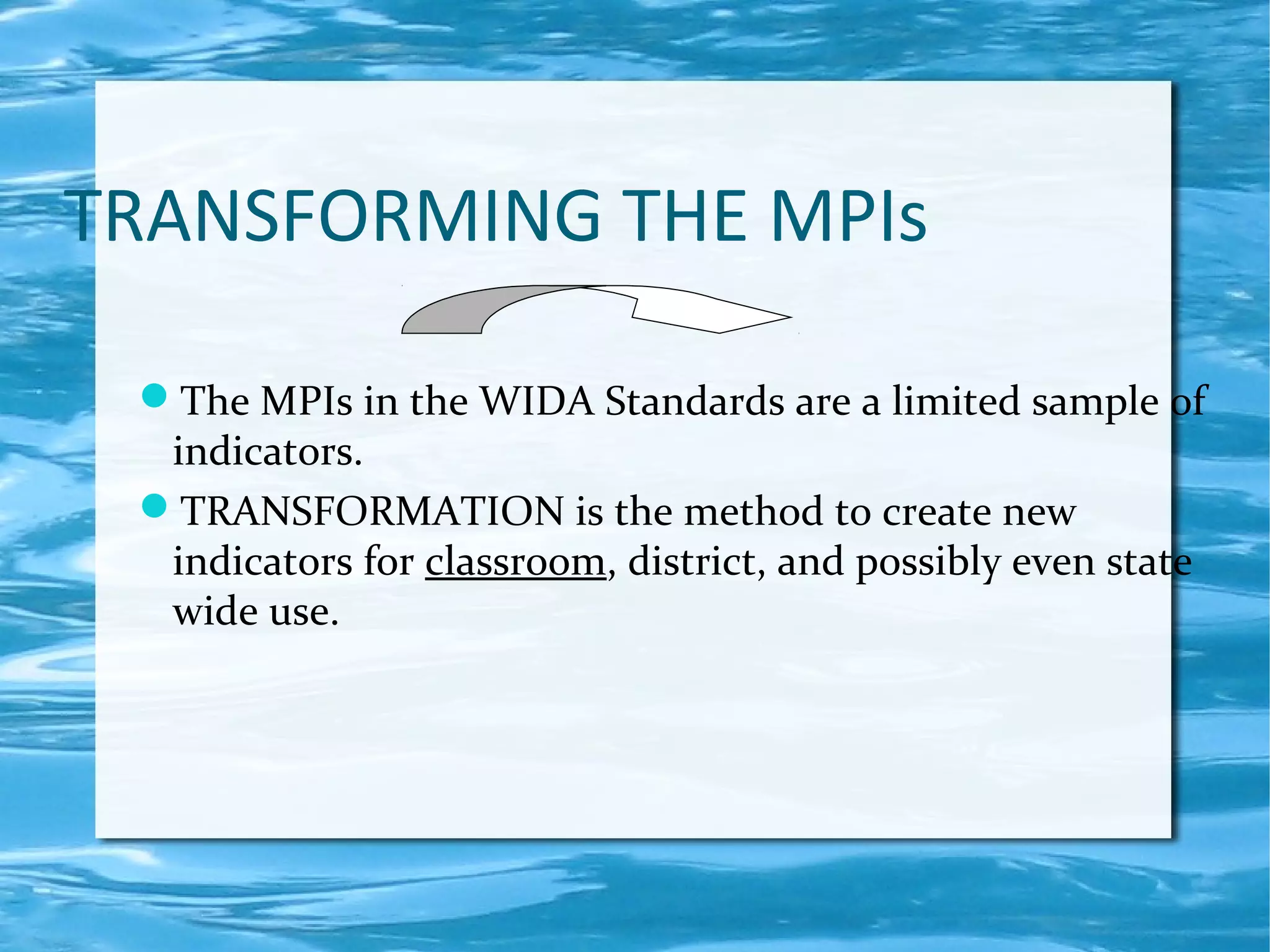 Overview of wida | PPT