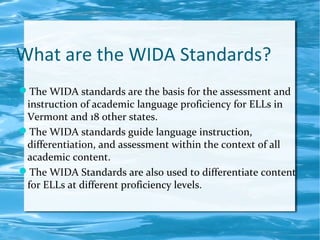 Overview of wida | PPT