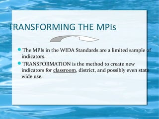 Overview of wida | PPT