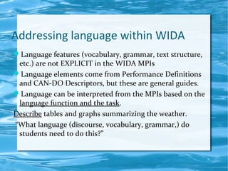 Overview of wida | PPT