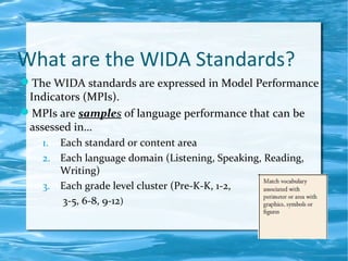 Overview of wida | PPT