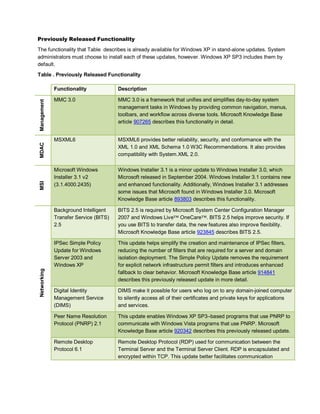 Overview of windows xp service pack 3 | PDF