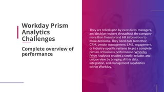 Overview of Workday Prism Analytics Training | PPTX