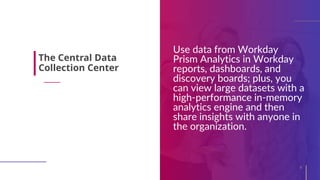 Overview of Workday Prism Analytics Training | PPTX