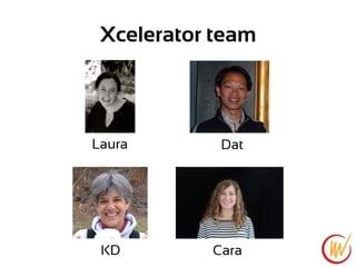 Overview of xcelerator program and mentoring | PPT