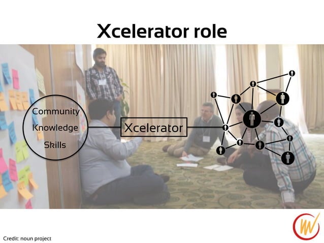 Overview of xcelerator program and mentoring | PPT
