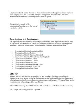 Overview om objects | PDF