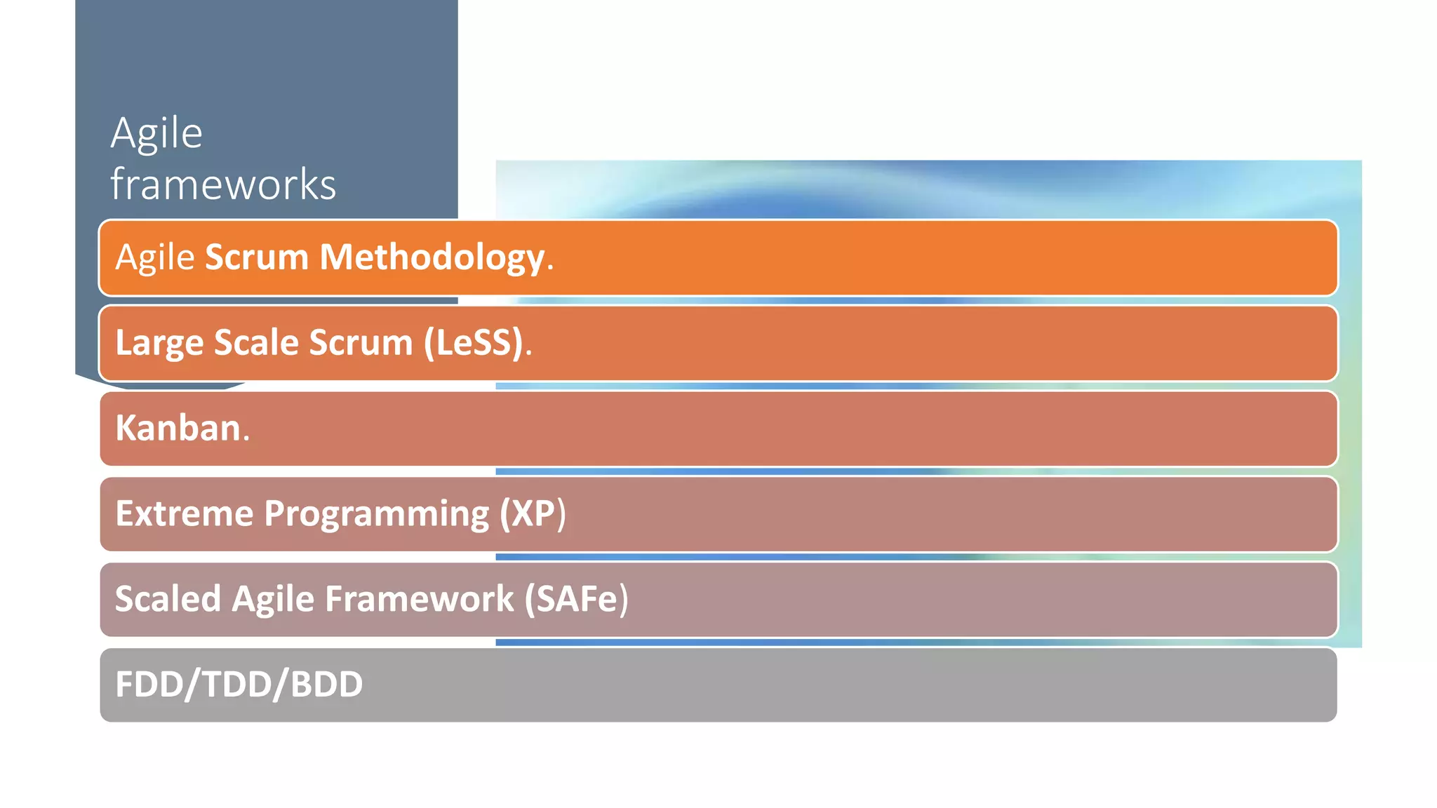 Overview on Agile, Scrum, Kanban, Extreme programming (XP) and Scaled ...