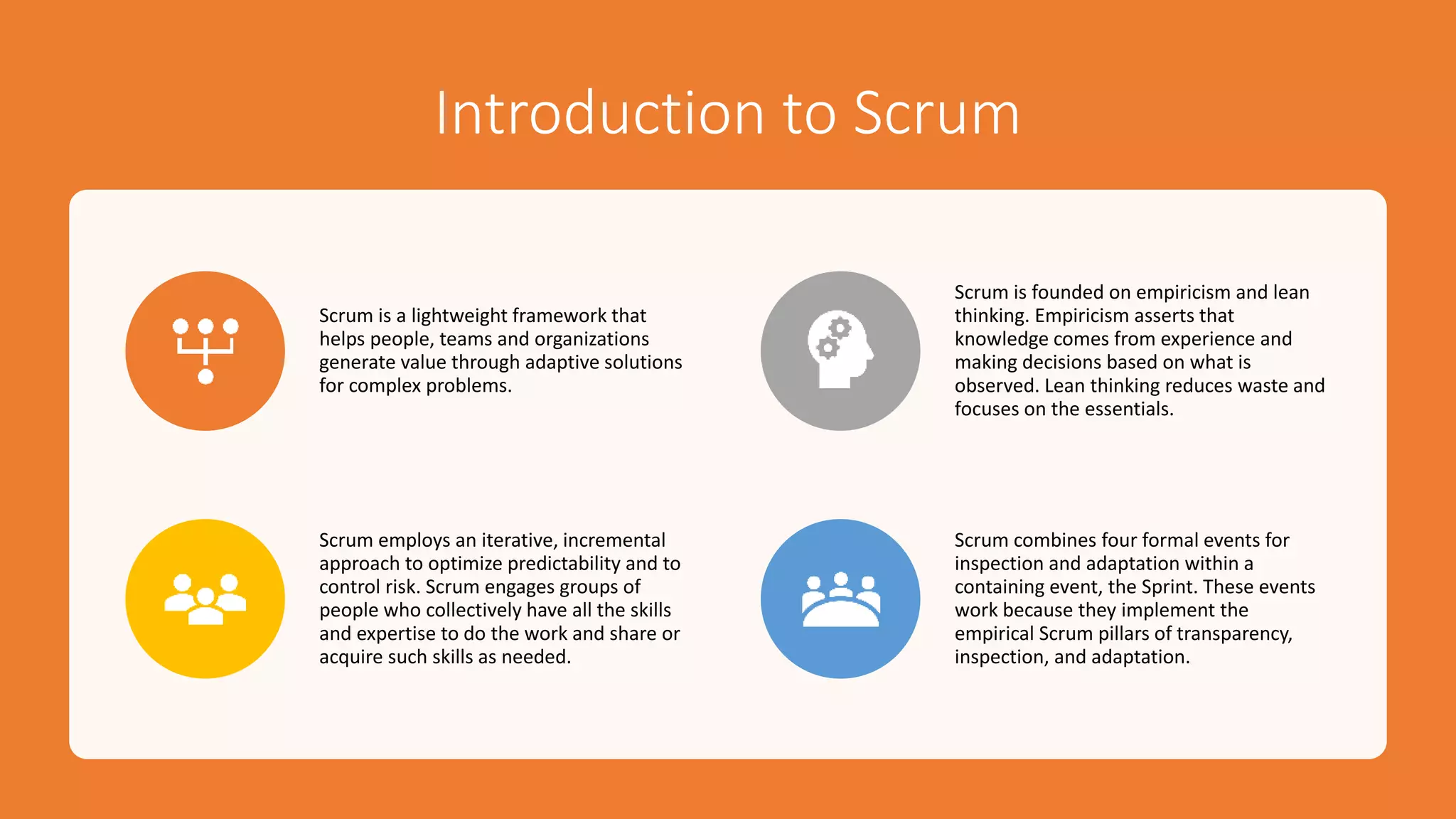 Overview On Agile Scrum Kanban Extreme Programming Xp And Scaled