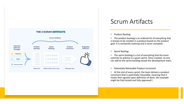 Overview On Agile Scrum Kanban Extreme Programming Xp And Scaled Agile Framework Safe Pptx