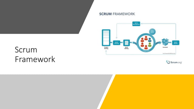 Overview on Agile, Scrum, Kanban, Extreme programming (XP) and Scaled Agile Framework (SAFe) | PPTX