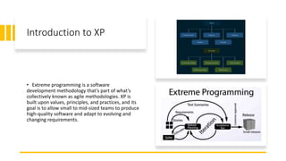 Overview on Agile, Scrum, Kanban, Extreme programming (XP) and Scaled Agile Framework (SAFe) | PPTX