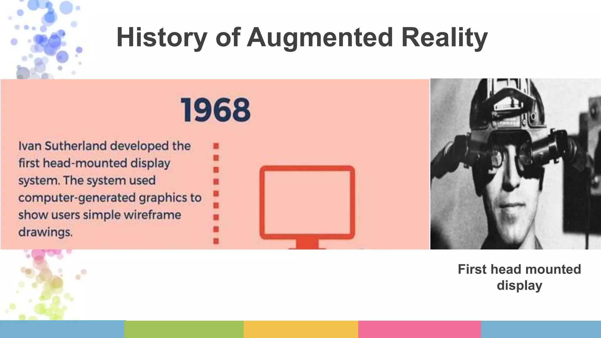 Overview on augmented reality | PPT