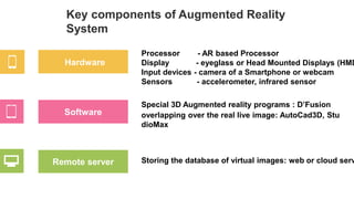 Overview on augmented reality | PPTX