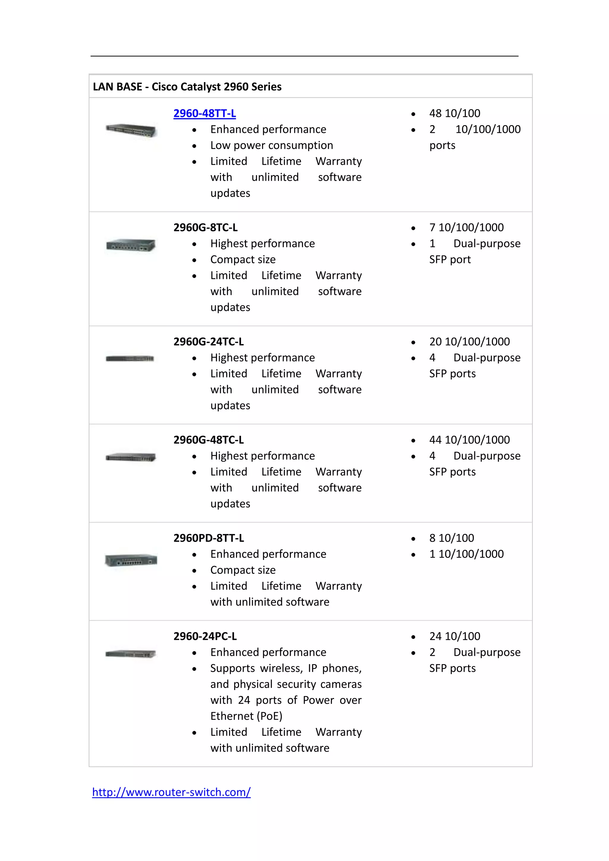 Overview on cisco catalyst 2960 s, 2960-c and 2960 series switches | DOCX