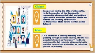 Overview on Community Engagement, Solidarity and Citizenship.pptx