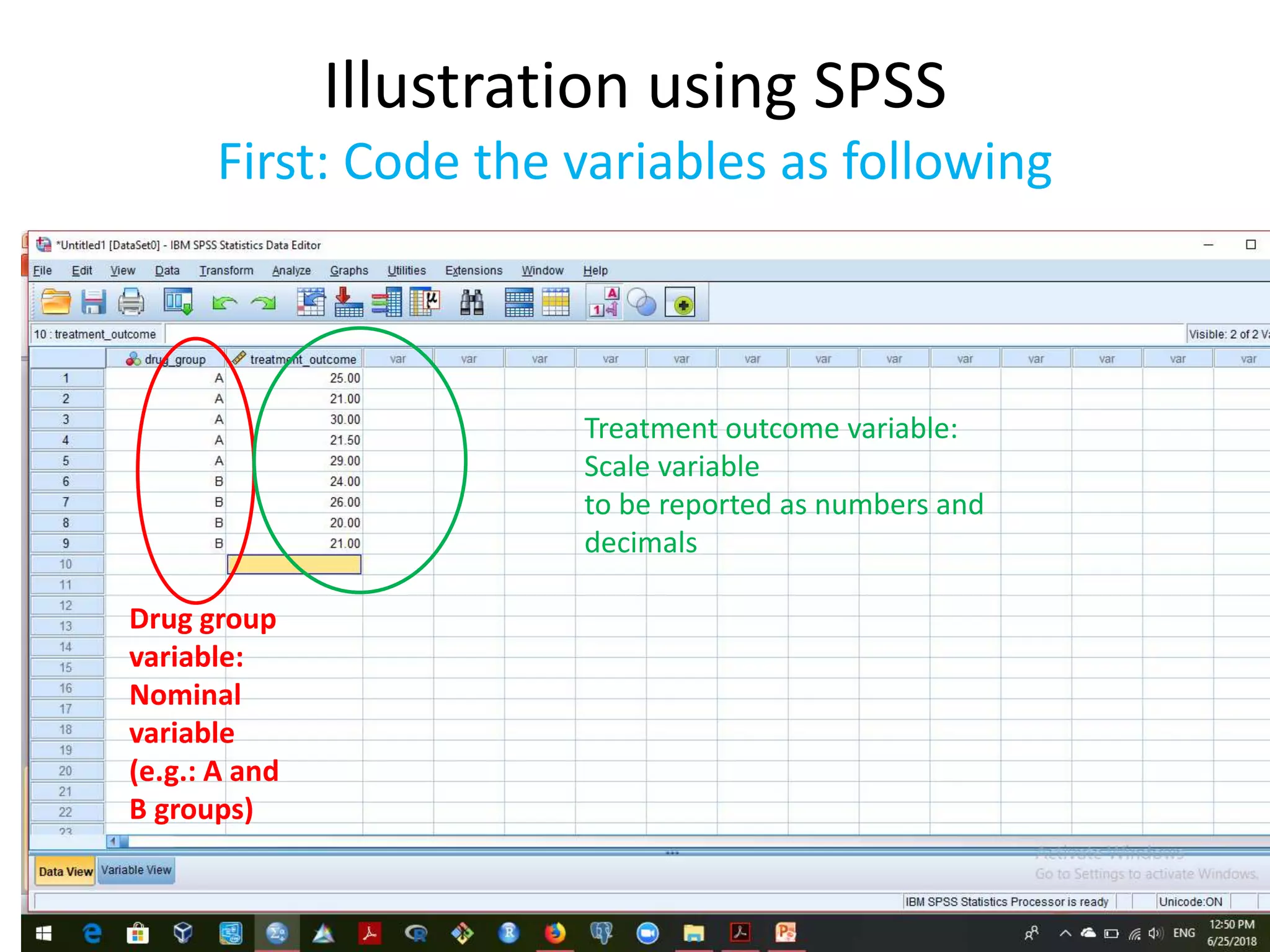 Overview on crossover trials Statistical illustration “SPSS” Continues ...