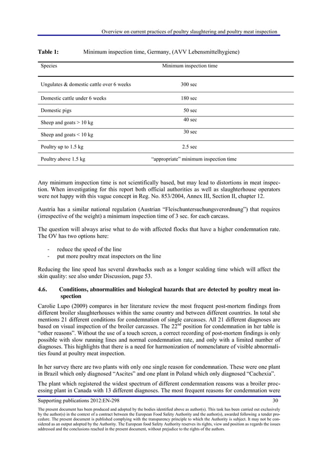Overview on current practices of poultry slaughtering and poultry meat ...