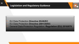 Overview on data privacy | PDF