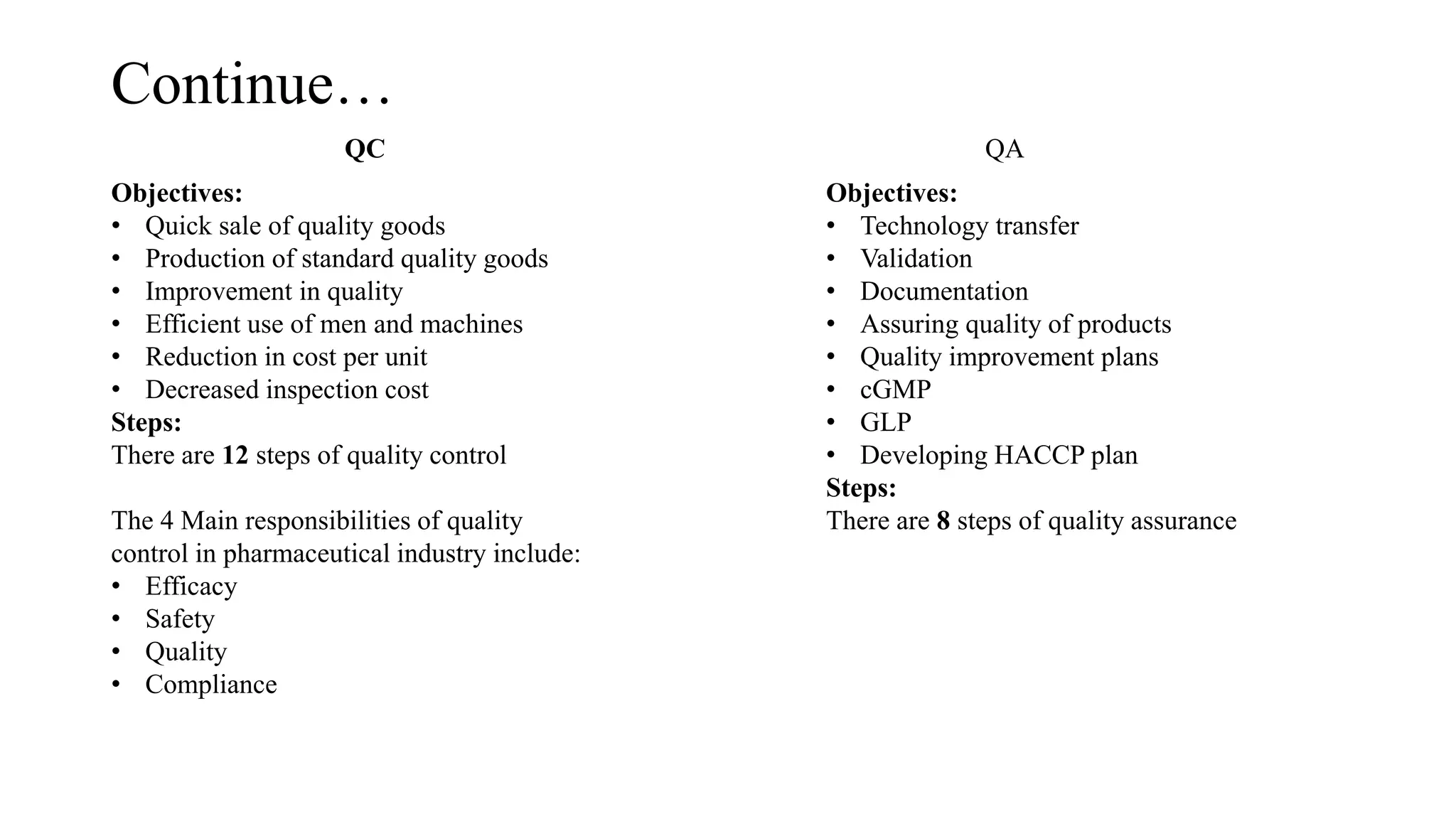 Overview on development, quality control & method validation | PPT