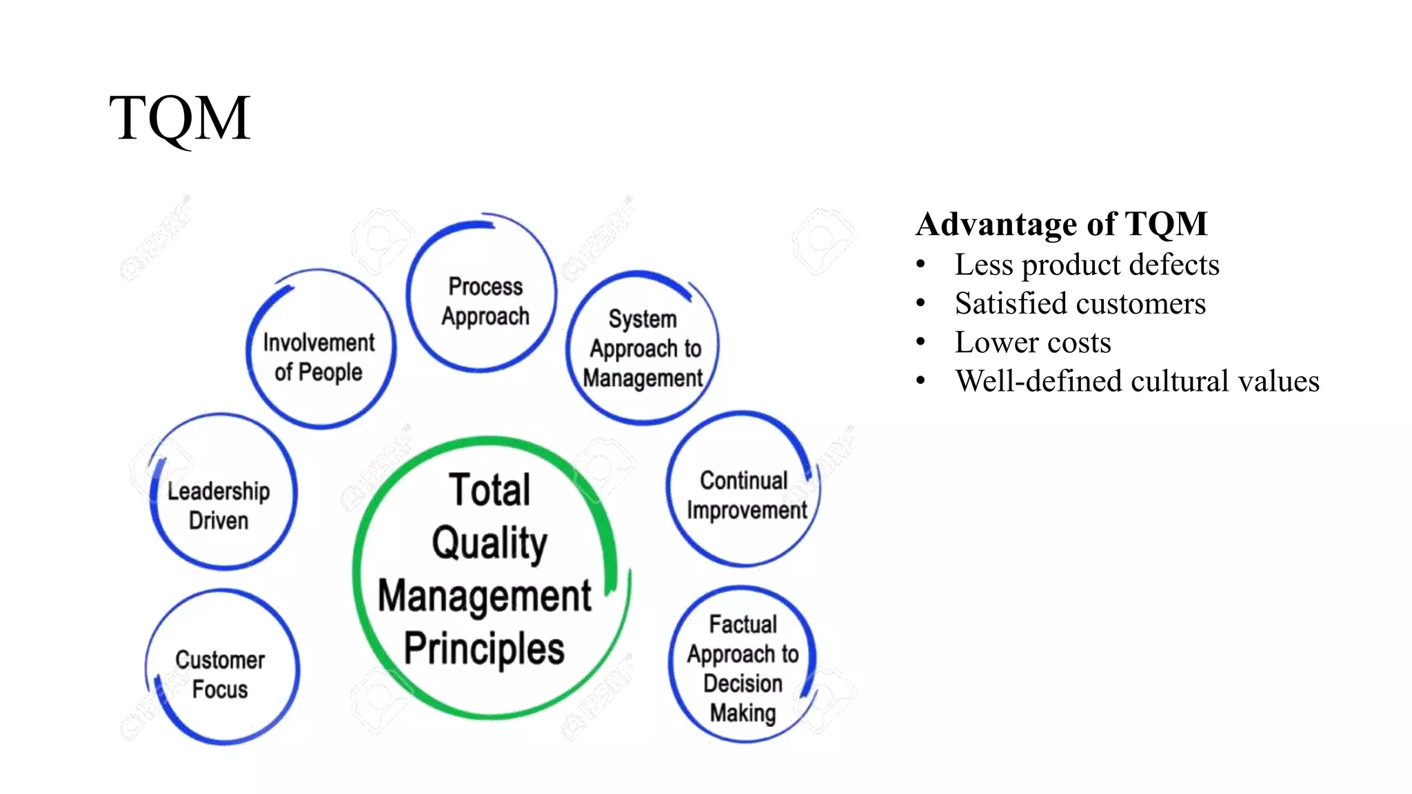 Overview on development, quality control & method validation | PPT