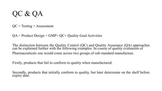 Overview on development, quality control & method validation | PPTX