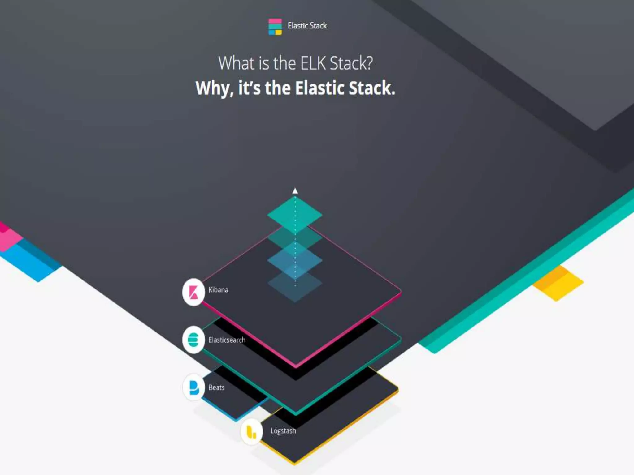 Overview on elastic search | PPT