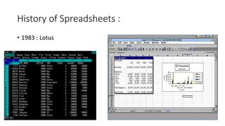 Overview on excel 2013 - 6th April 2017 | PPTX | Databases | Computer ...