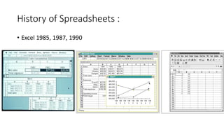 Overview on excel 2013 - 6th April 2017 | PPTX | Databases | Computer ...