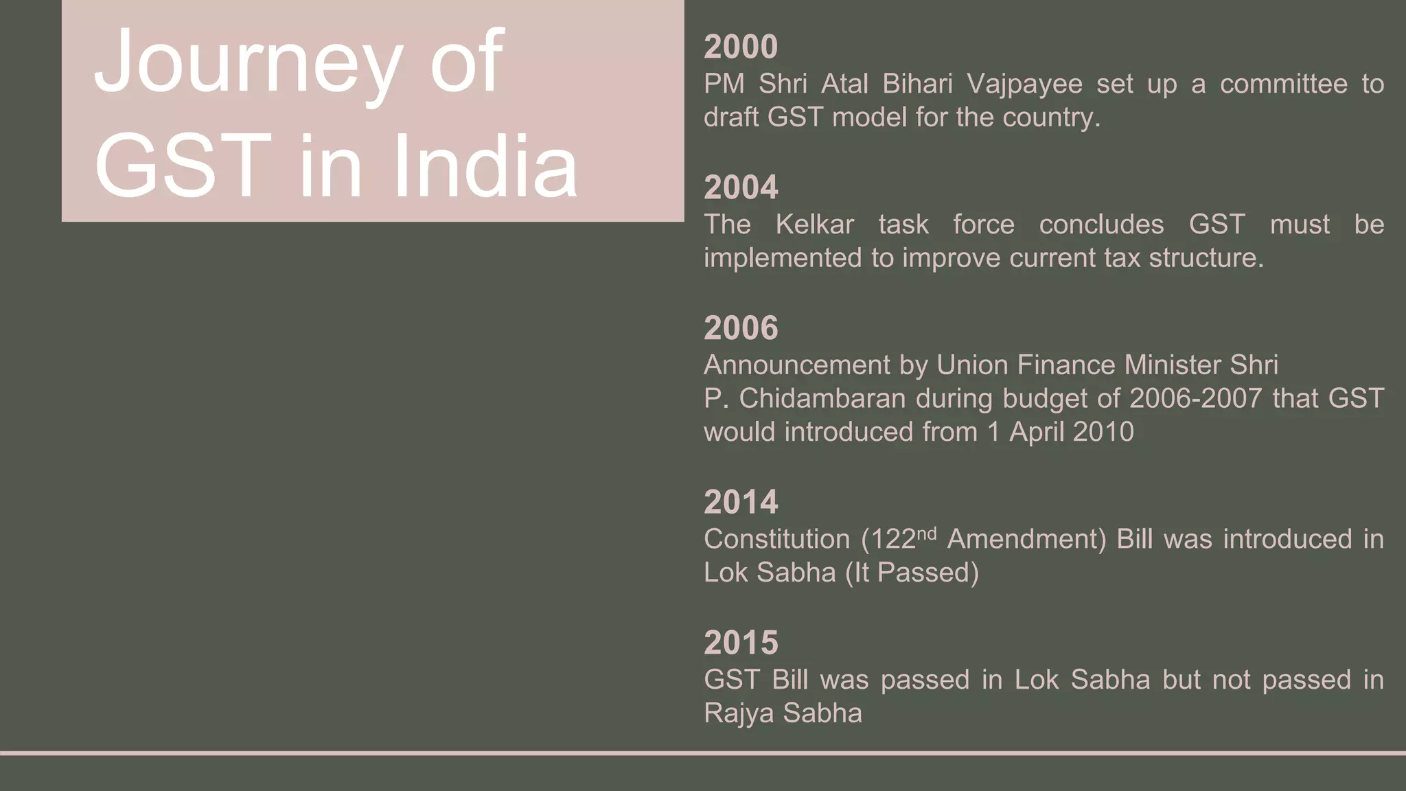 OVERVIEW ON GST ACT .pptx