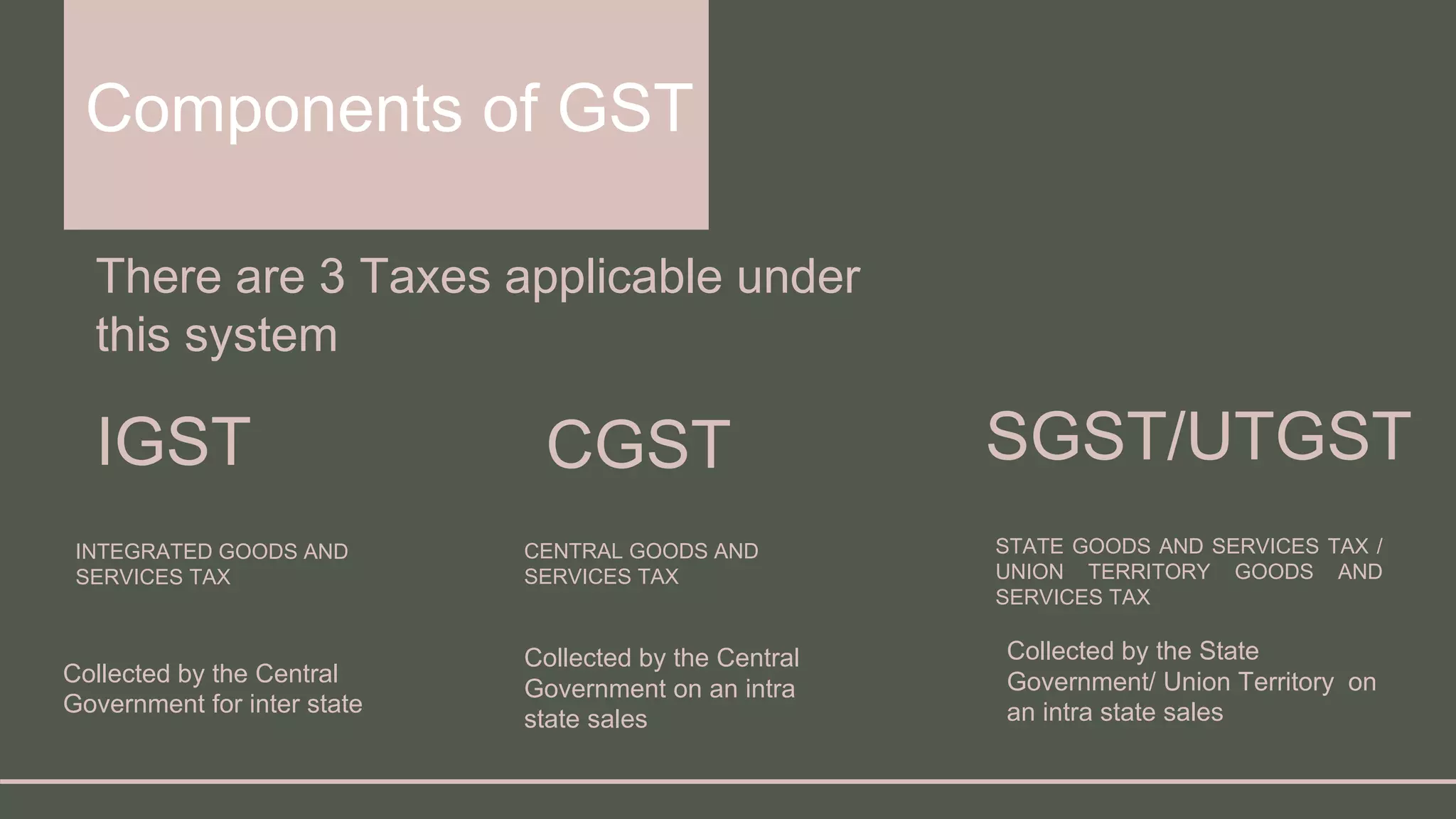 OVERVIEW ON GST ACT .pptx