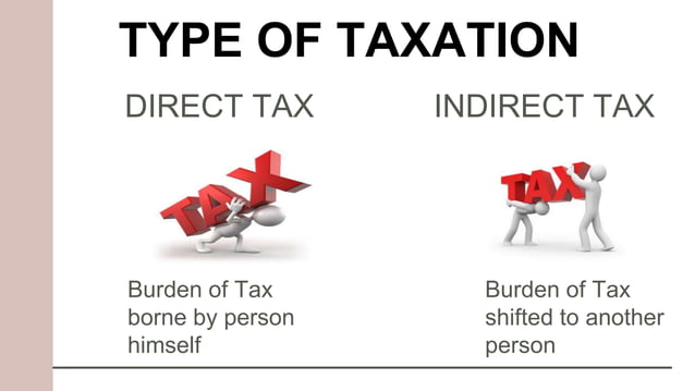 OVERVIEW ON GST ACT .pptx