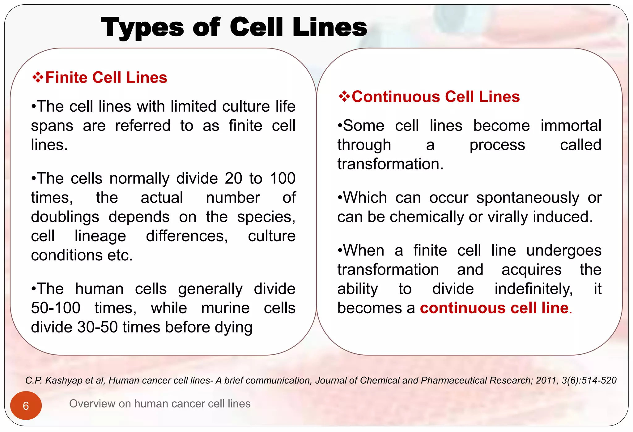 human cancer cell lines & ethics to collect human biopsy and disposal ...