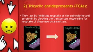 Overview on pharmacological management of depression | PPT